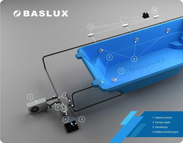 Baseny przydomowe - Baseny ogrodowe całoroczne - Baslux